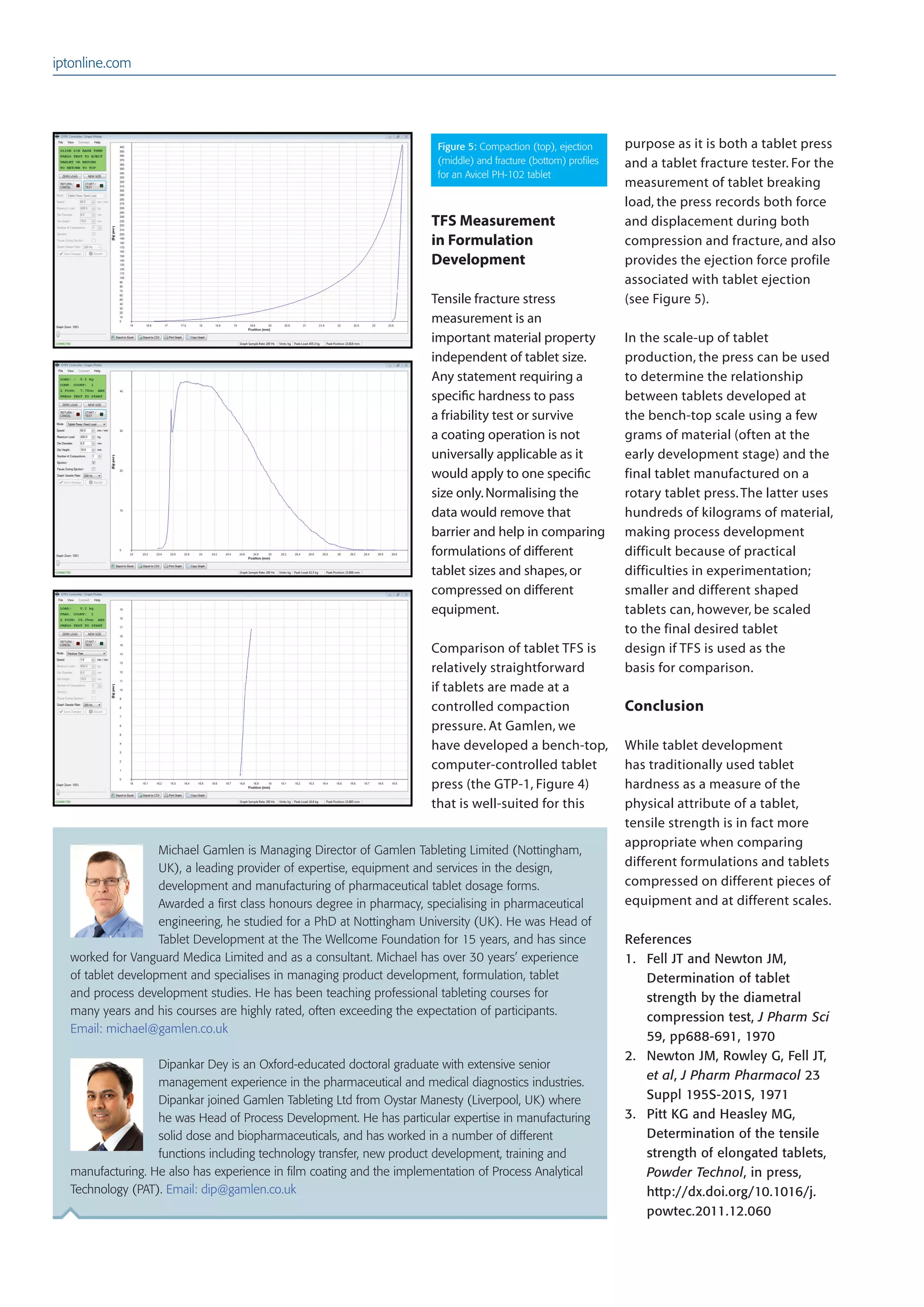 ’Tablets Under Pressure’ | PDF