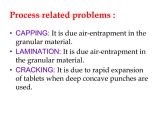 Tabletting problem.pptx