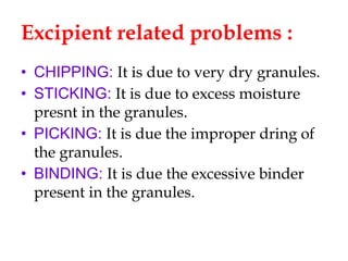 Tabletting problem.pptx