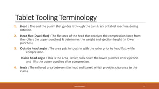 Tablet tooling | PPTX