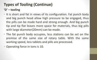 Tablet tooling | PPTX