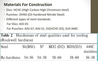 Tablet tooling | PPTX