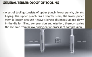 Tablet tooling | PPTX