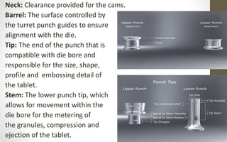 Tablet tooling | PPTX