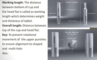 Tablet tooling | PPTX