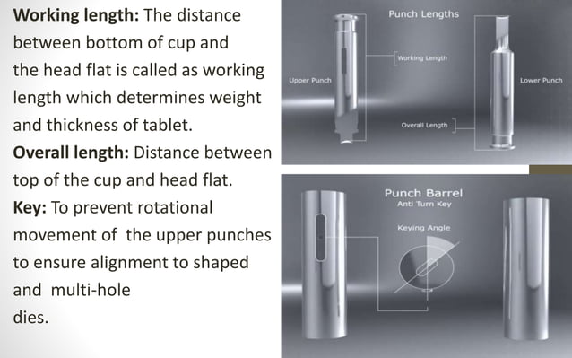 Tablet tooling | PPTX