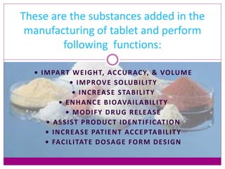 Tablet types and Excipients | PPTX