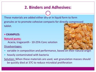 Tablet types and Excipients | PPTX