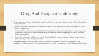 Tablet validation | PPT