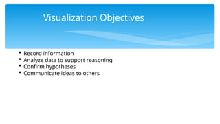 BASICS OF TABLEU AND VISUALIZATION USING POWER BI | PPT
