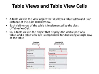 Table views | PPTX | Programming Languages | Computing