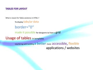 Difference between Table templates | PPT