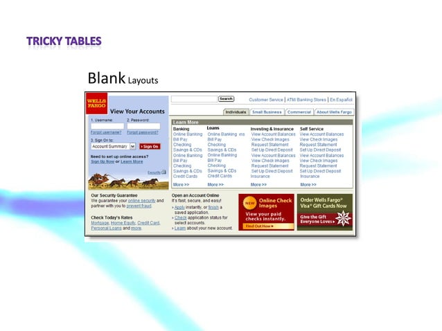 Difference between Table templates | PPT