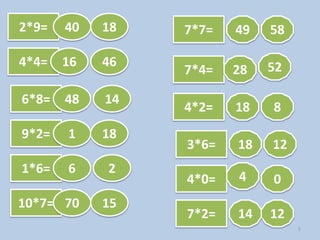 Tablica mnozenja 2. razred | PPT