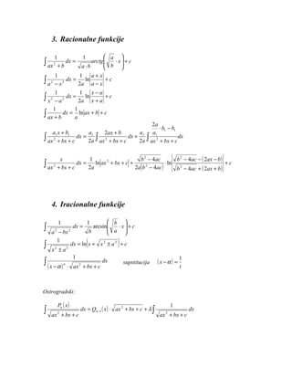 Tablica integrala | DOC