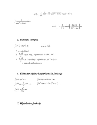 Tablica integrala | DOC