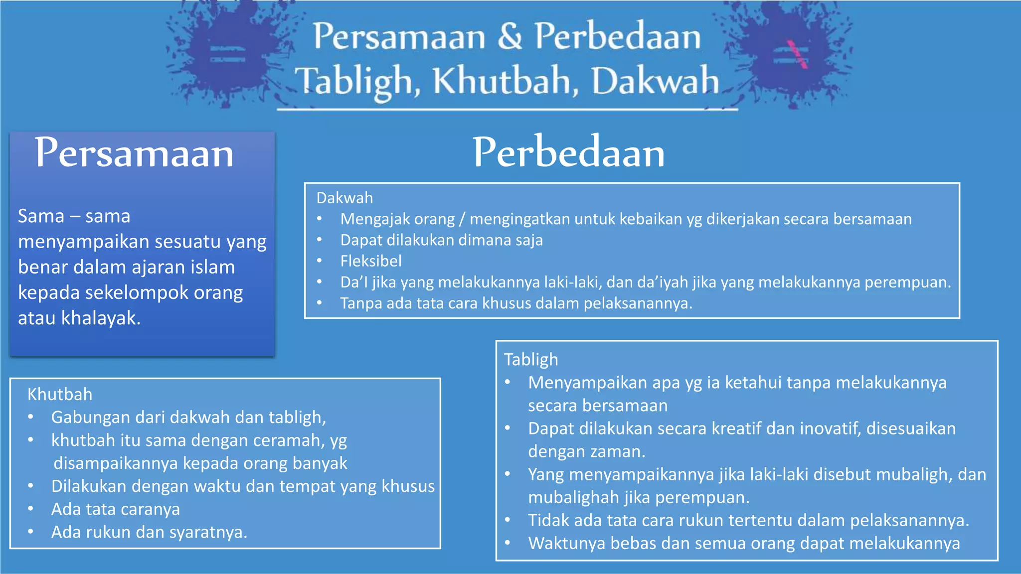 Tabligh, dakwah, dan khutbah | PPTX