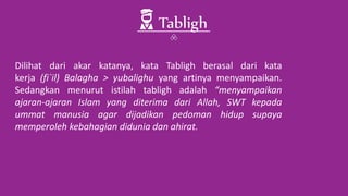 Tabligh, dakwah, dan khutbah | PPTX