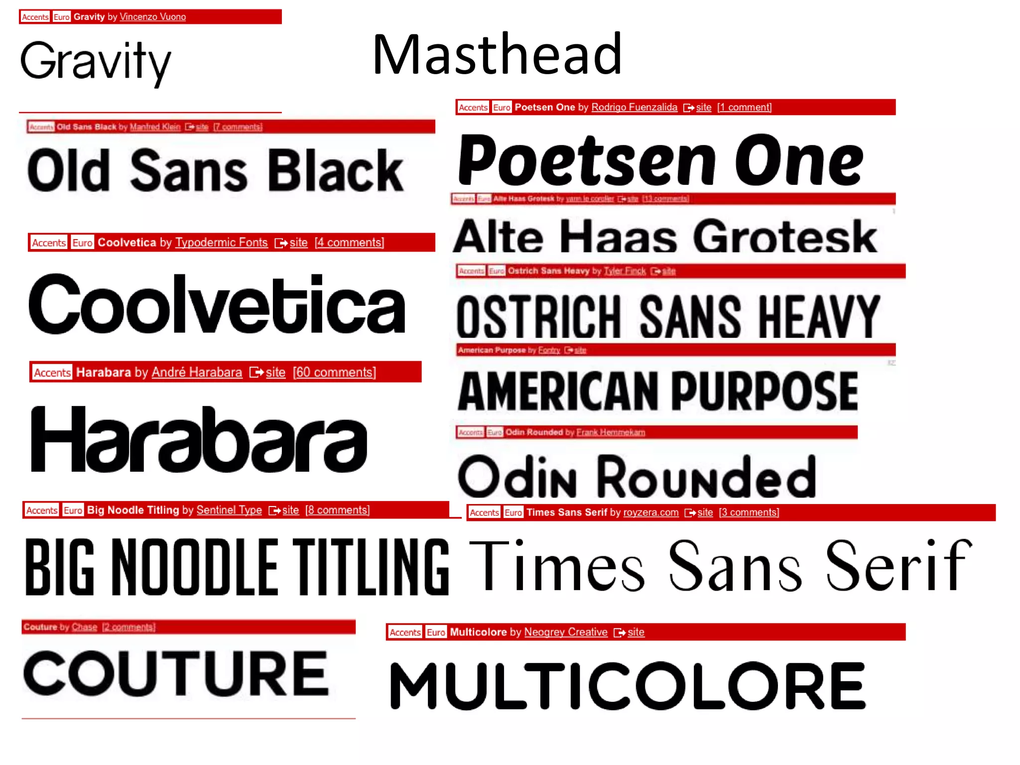 Tabliod newspaper | PPTX