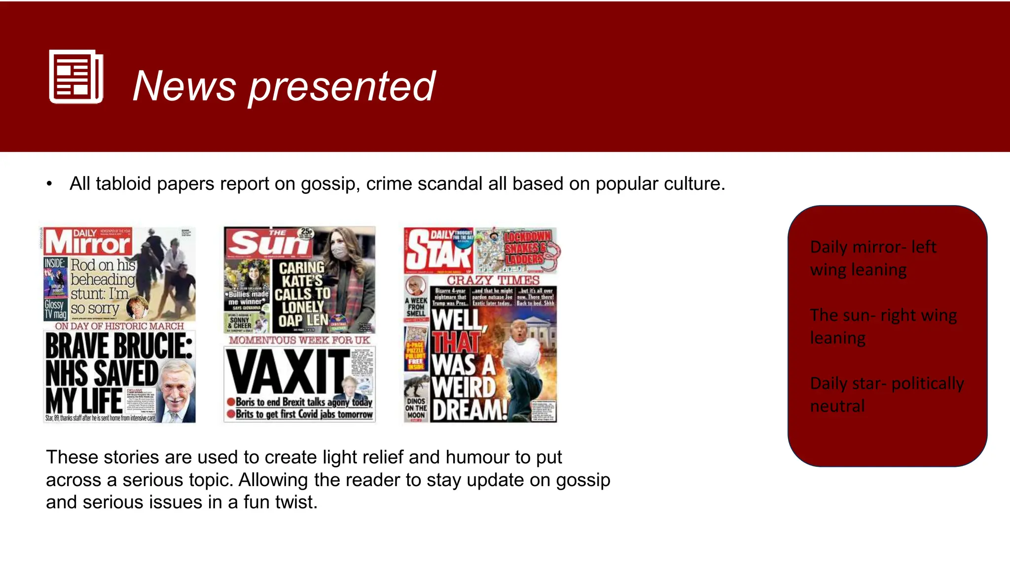 TABLOID Conventions.pptx