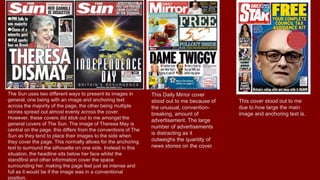 TABLOID Conventions.pptx
