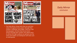 TABLOID Conventions.pptx