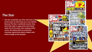 TABLOID Conventions.pptx