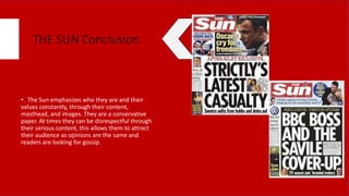 TABLOID Conventions.pptx