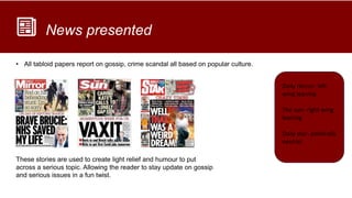 TABLOID Conventions.pptx