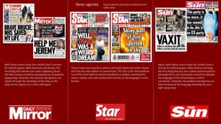 TABLOID Conventions.pptx