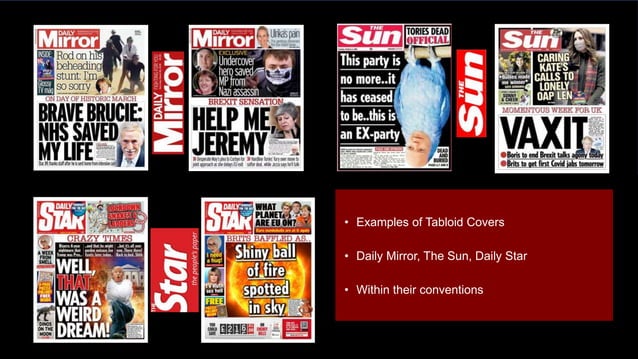 Tabloid Cover Analysis.pptx