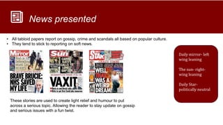 Tabloid Cover Analysis.pptx