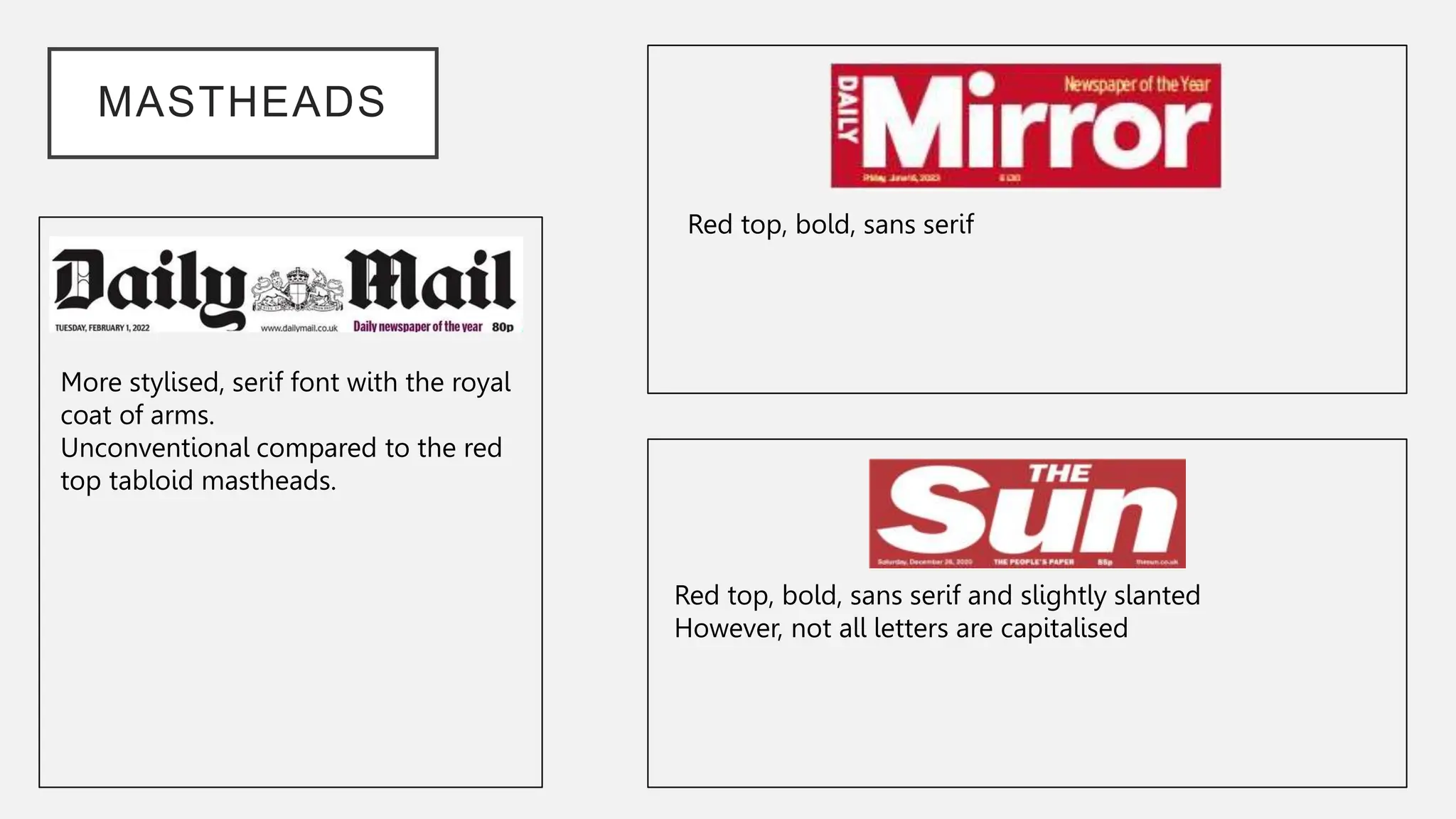 Tabloid Newspaper Conventions.pptx