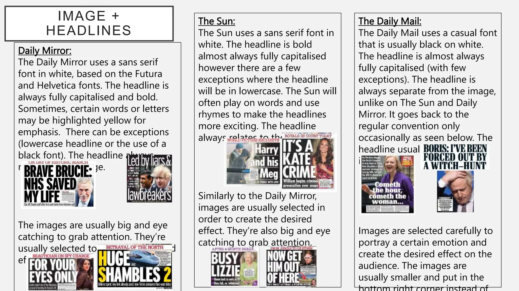 Tabloid Newspaper Conventions.pptx