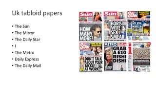 Tabloid news paper reaserch (1).pptx
