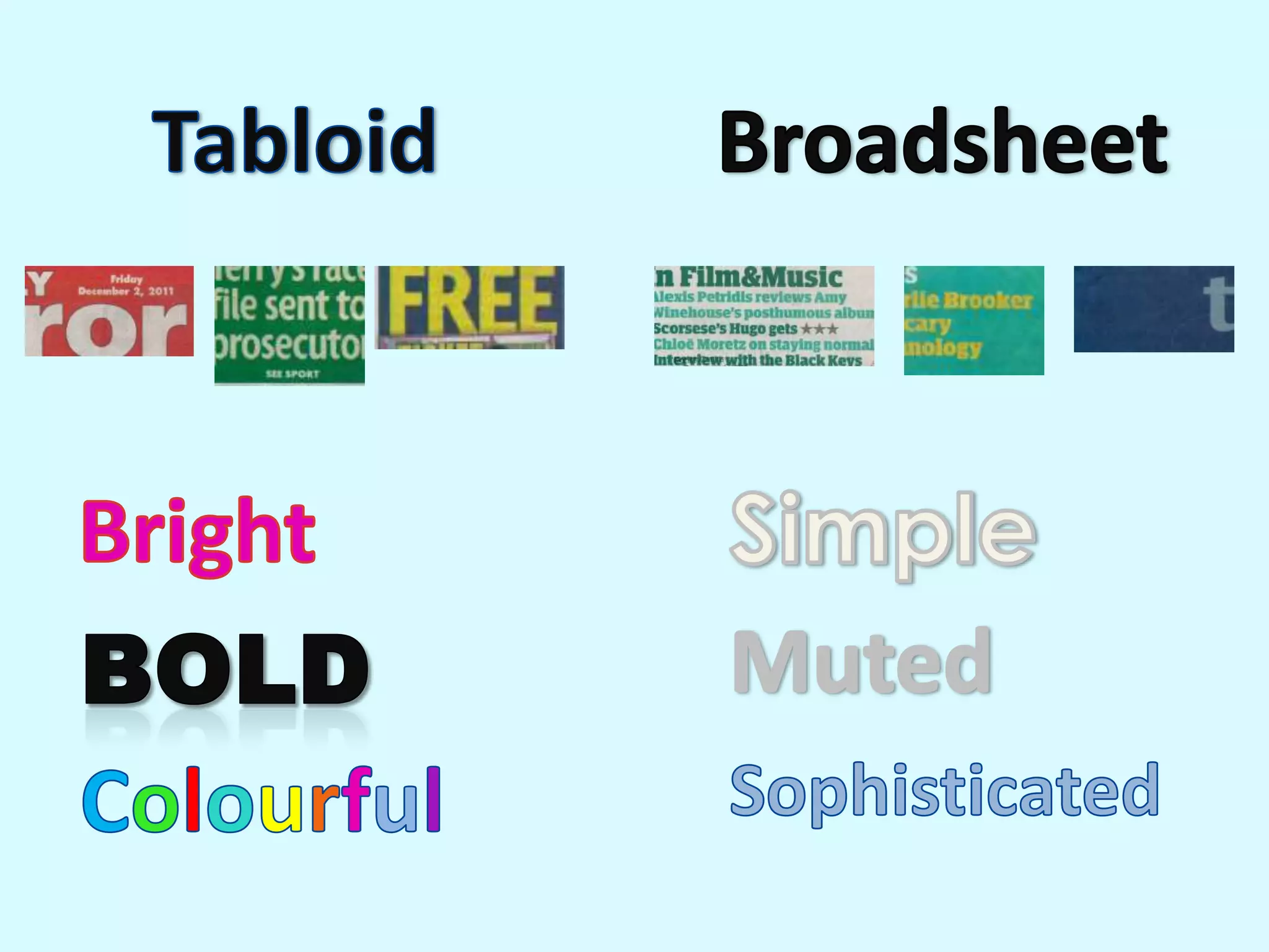 Tabloid vs broadsheet | PPTX