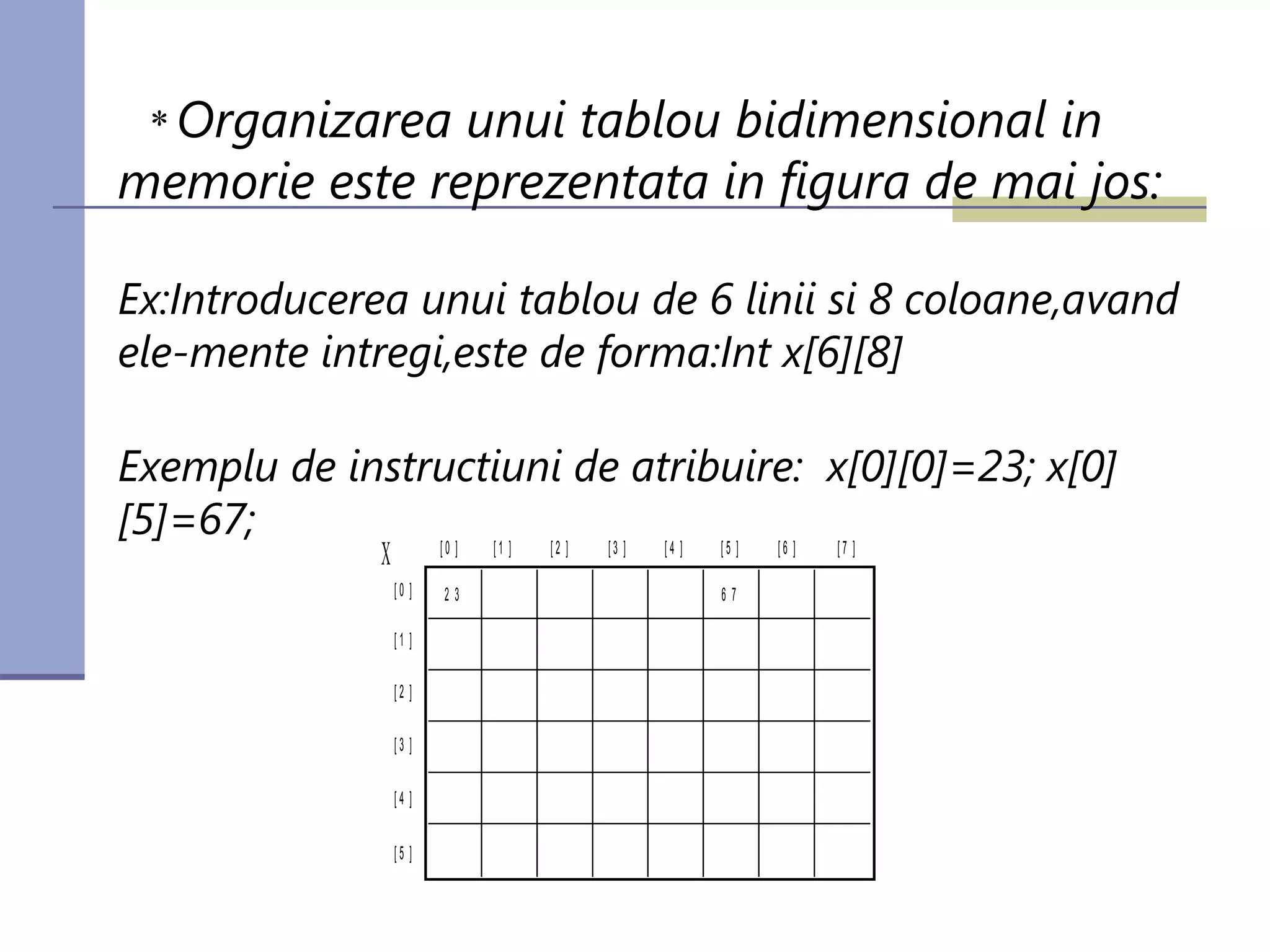 Tablouri bidimensionale | PPT