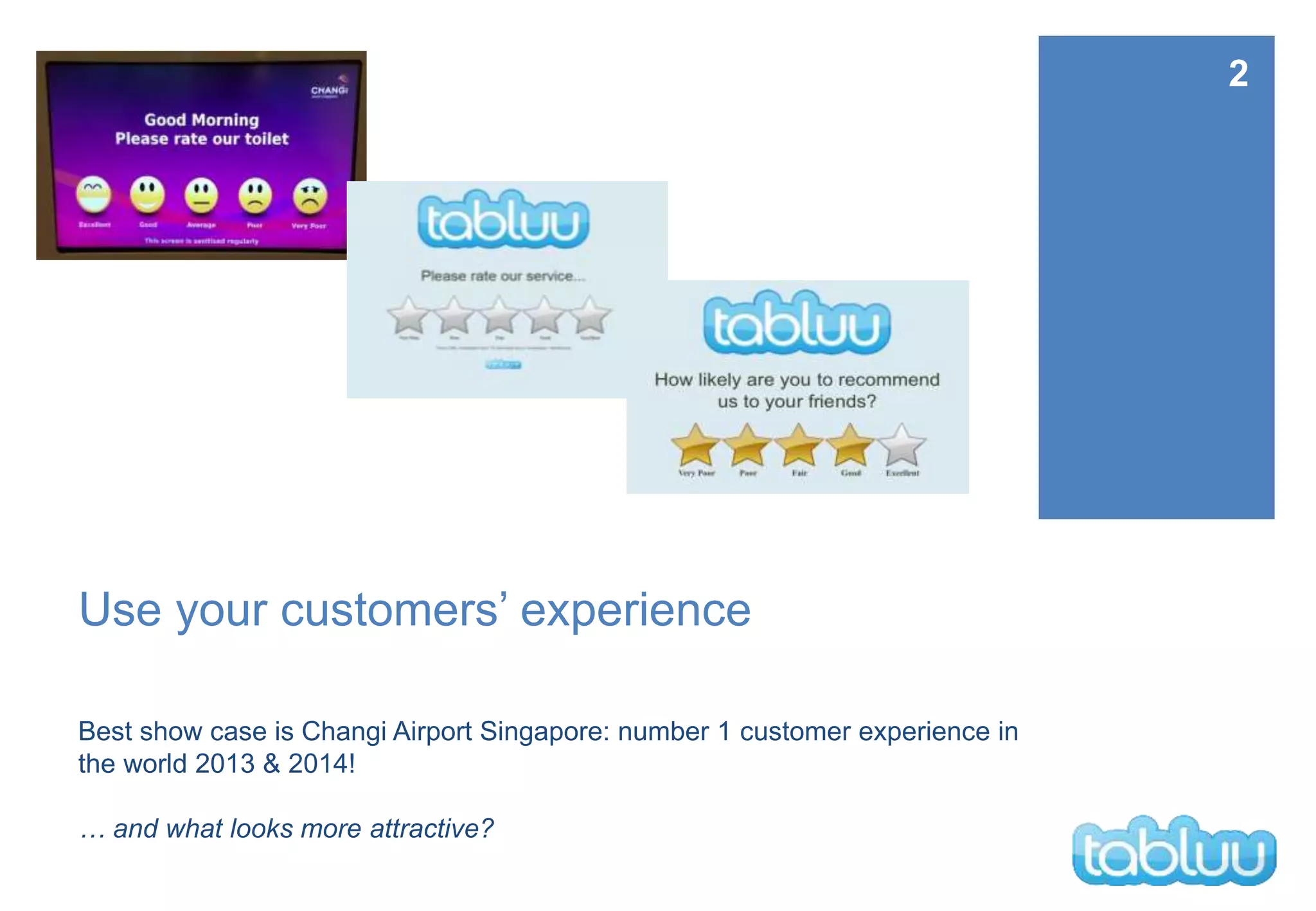 Tabluu slideshare | PPTX | Computing | Technology & Computing