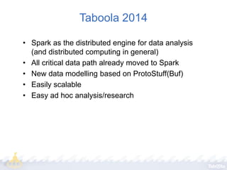 Taboola Road To Scale With Apache Spark | PPT