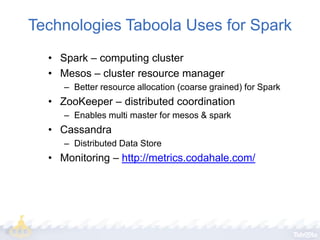 Taboola Road To Scale With Apache Spark | PPT