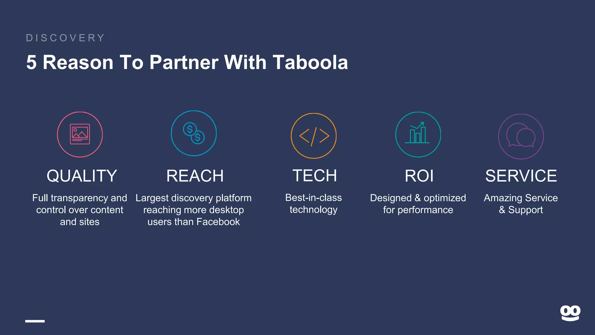 Taboola MediaPost Atlanta | PPTX