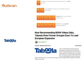 Outbrain-Taboola | PPT