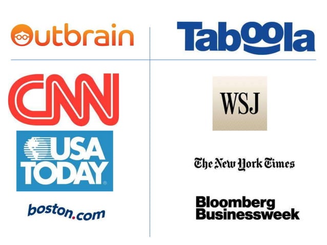 Outbrain-Taboola | PPT