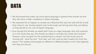 Taboo language | PPTX