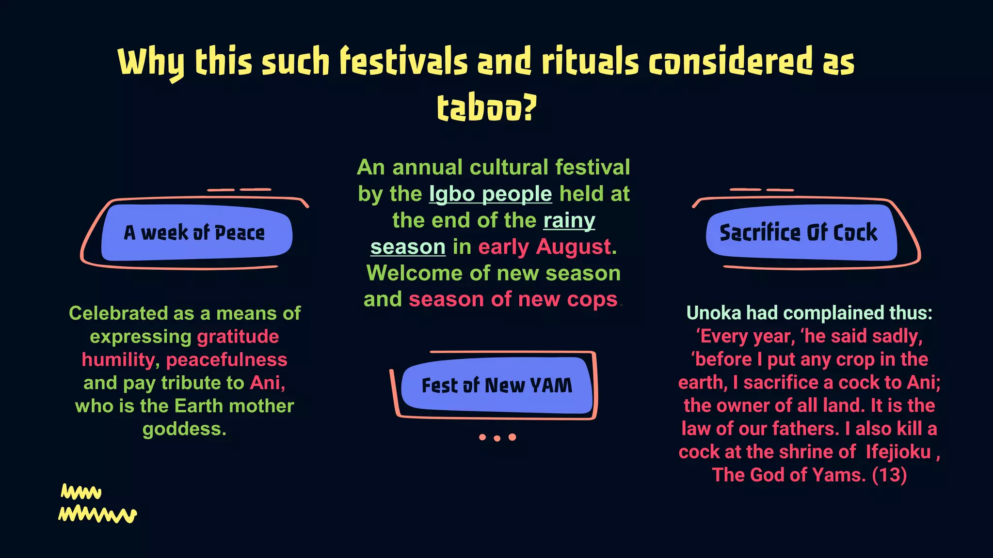 Taboos in tfa.pptx second | PPT
