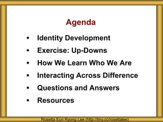 Tabor Academy Identity Development | PPT