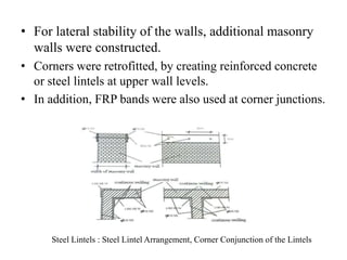 tabriz bazaar-anna.pptx | Remodeling & Construction | Home & Garden