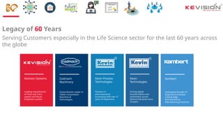 TabSecure+why Kevision presentation for APL | PPT