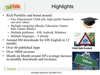 Sagi Schlisser - Tab Tale | PDF