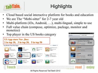 Sagi Schlisser - Tab Tale | PDF